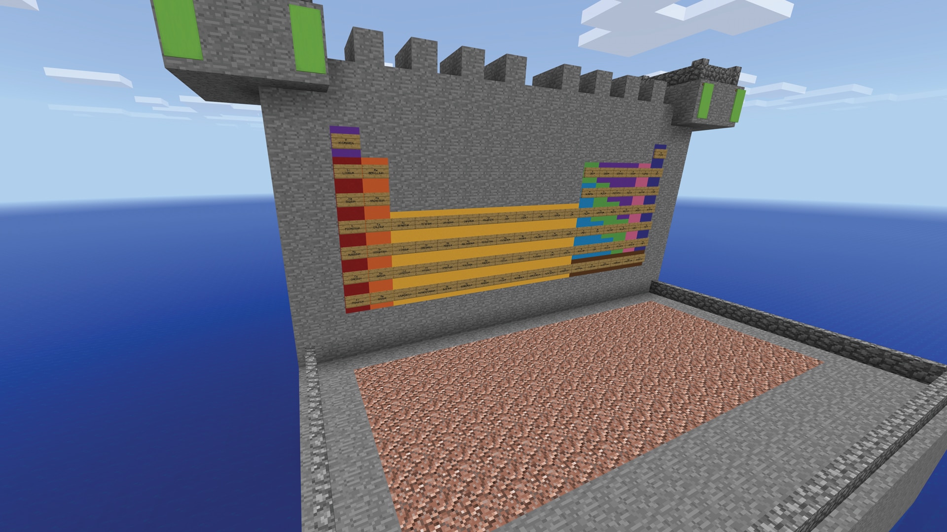 Minecraft Periodic Table Minecraft EduElfie: The Periodic Table